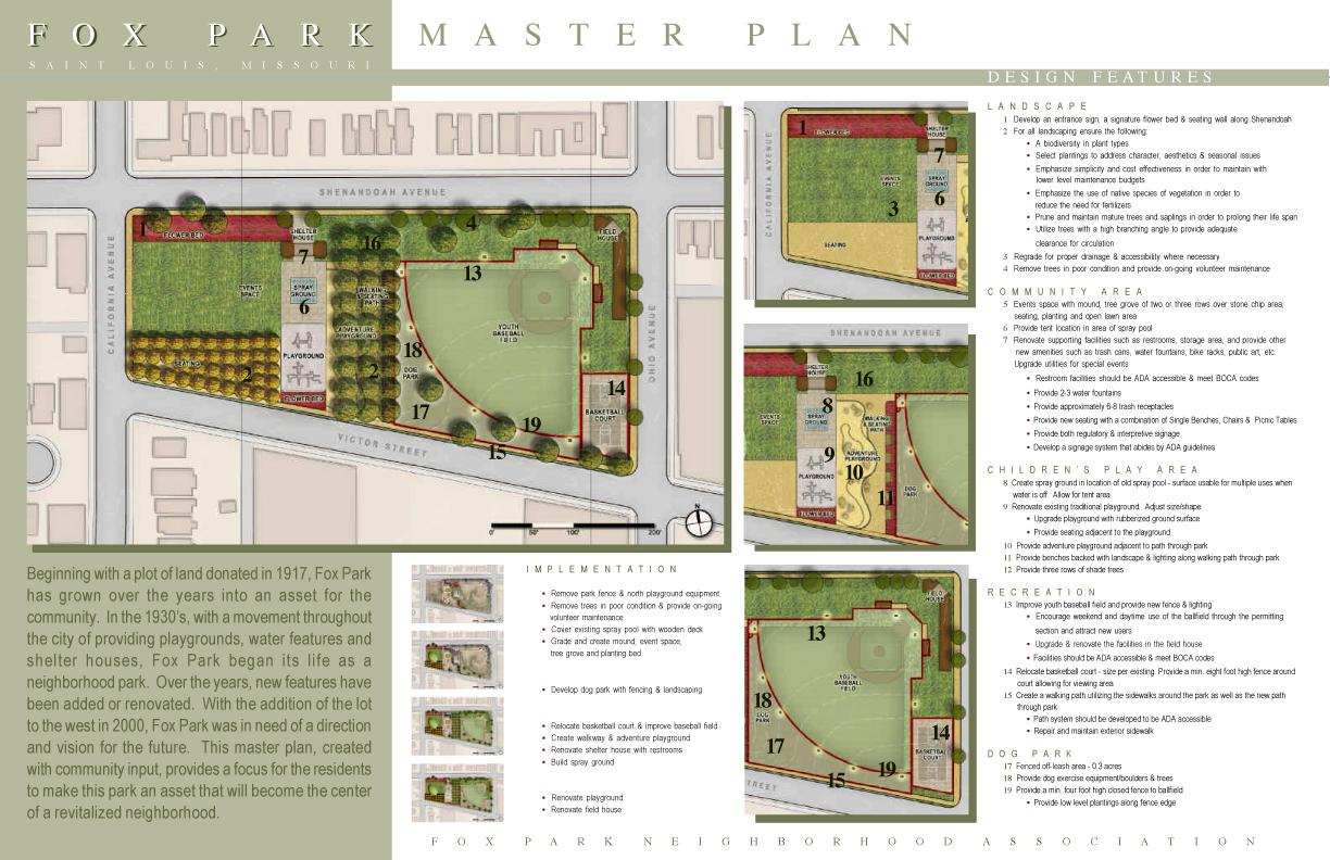 St. Louis in Pictures: Fox Park | Arch City Homes